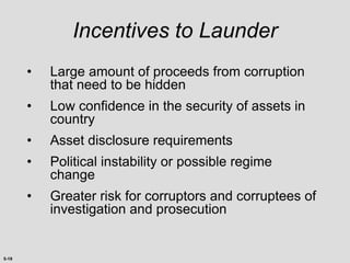 Money Laundering and Corruption | PPT