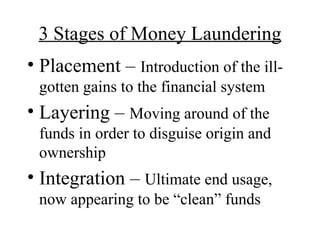 Money Laundering Basics And Impact | PPT