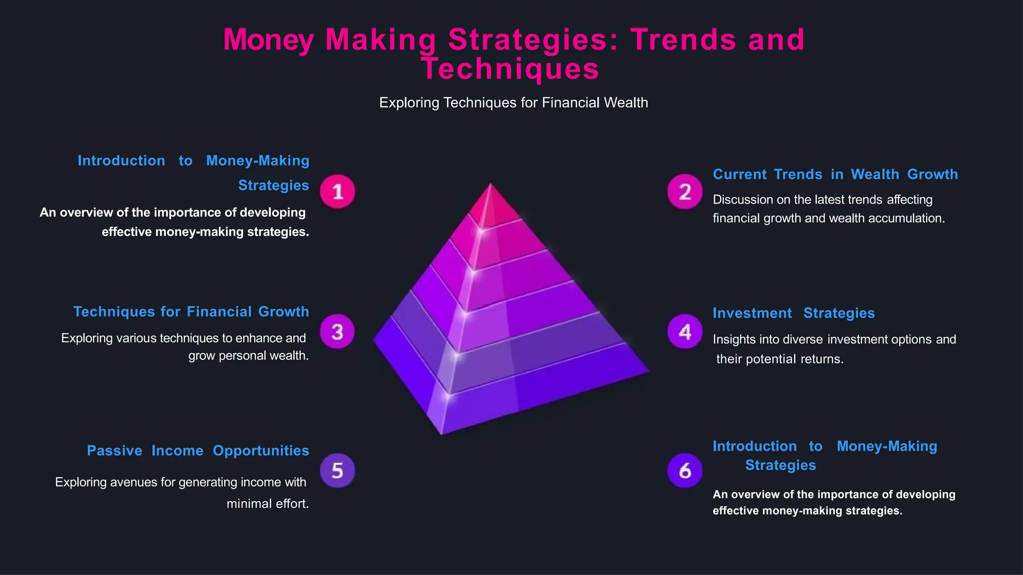 money making icmiyutyuutuuuytyuuy-1.pptx