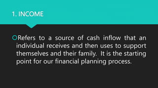MONEY MANAGEMENT CYCLE.pptx