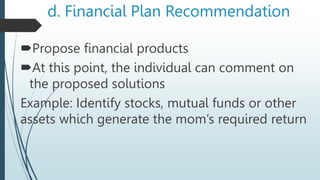 MONEY MANAGEMENT PHILOSOPHIES FOR GRADE 12 STUDENTS AND FOR THOSE ...