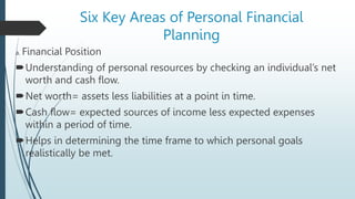 MONEY MANAGEMENT PHILOSOPHIES FOR GRADE 12 STUDENTS AND FOR THOSE ...