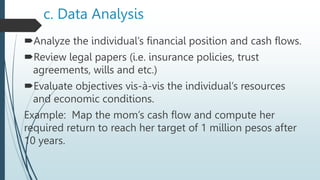 MONEY MANAGEMENT PHILOSOPHIES FOR GRADE 12 STUDENTS AND FOR THOSE ...