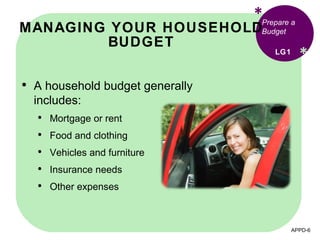 Money management principles | PPT