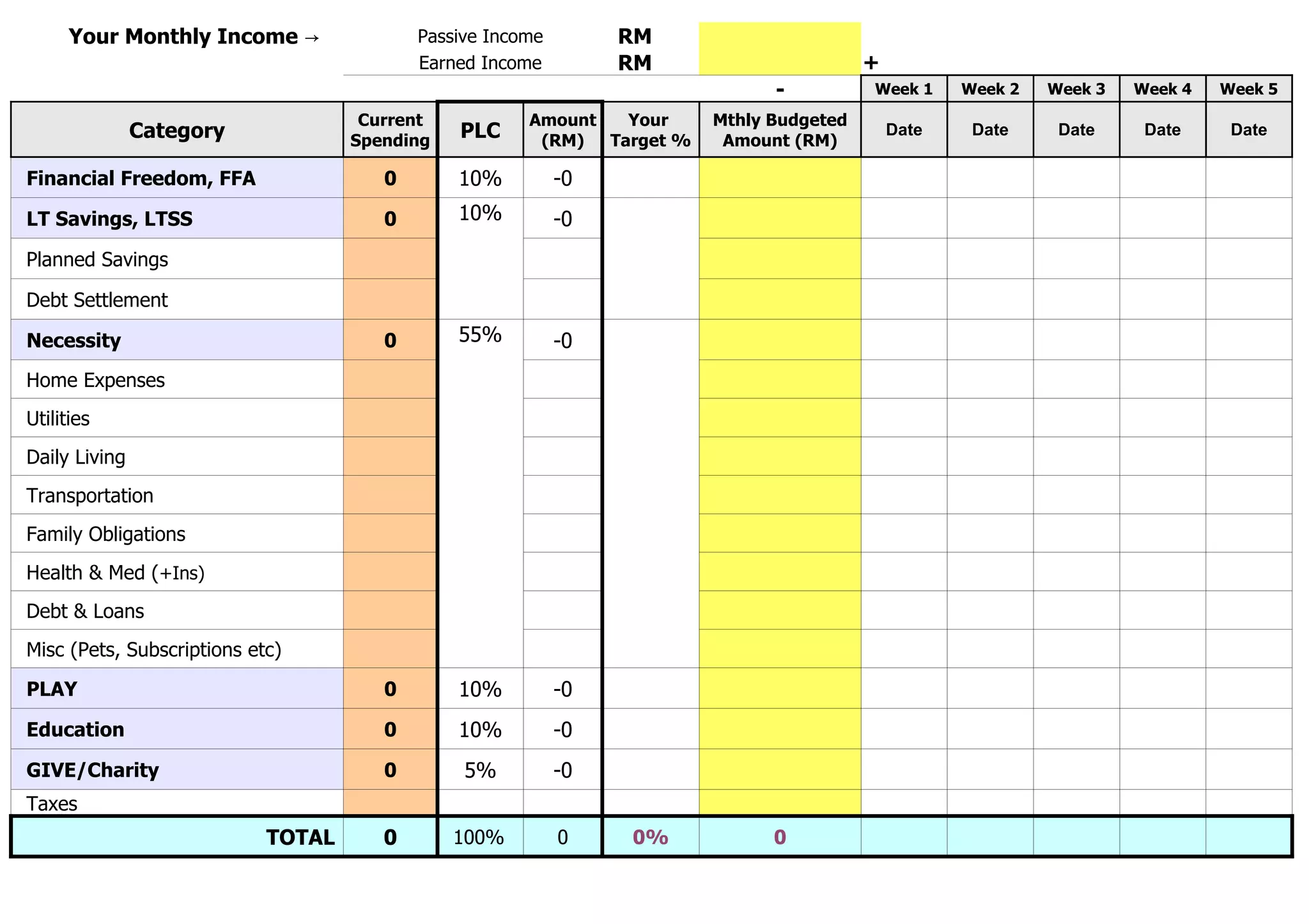 Money management & tracking | PPT