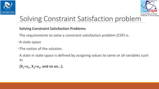 Money Manager Presentation-2.pptx | Artificial Intelligence | Technology & Computing