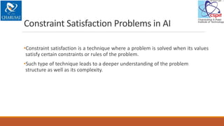 Money Manager Presentation-2.pptx | Artificial Intelligence | Technology & Computing