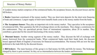 Money Market.pptx