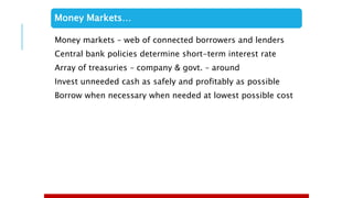 Money Market.pptx