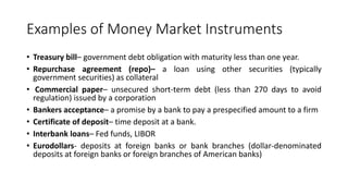 Money Market.pptx