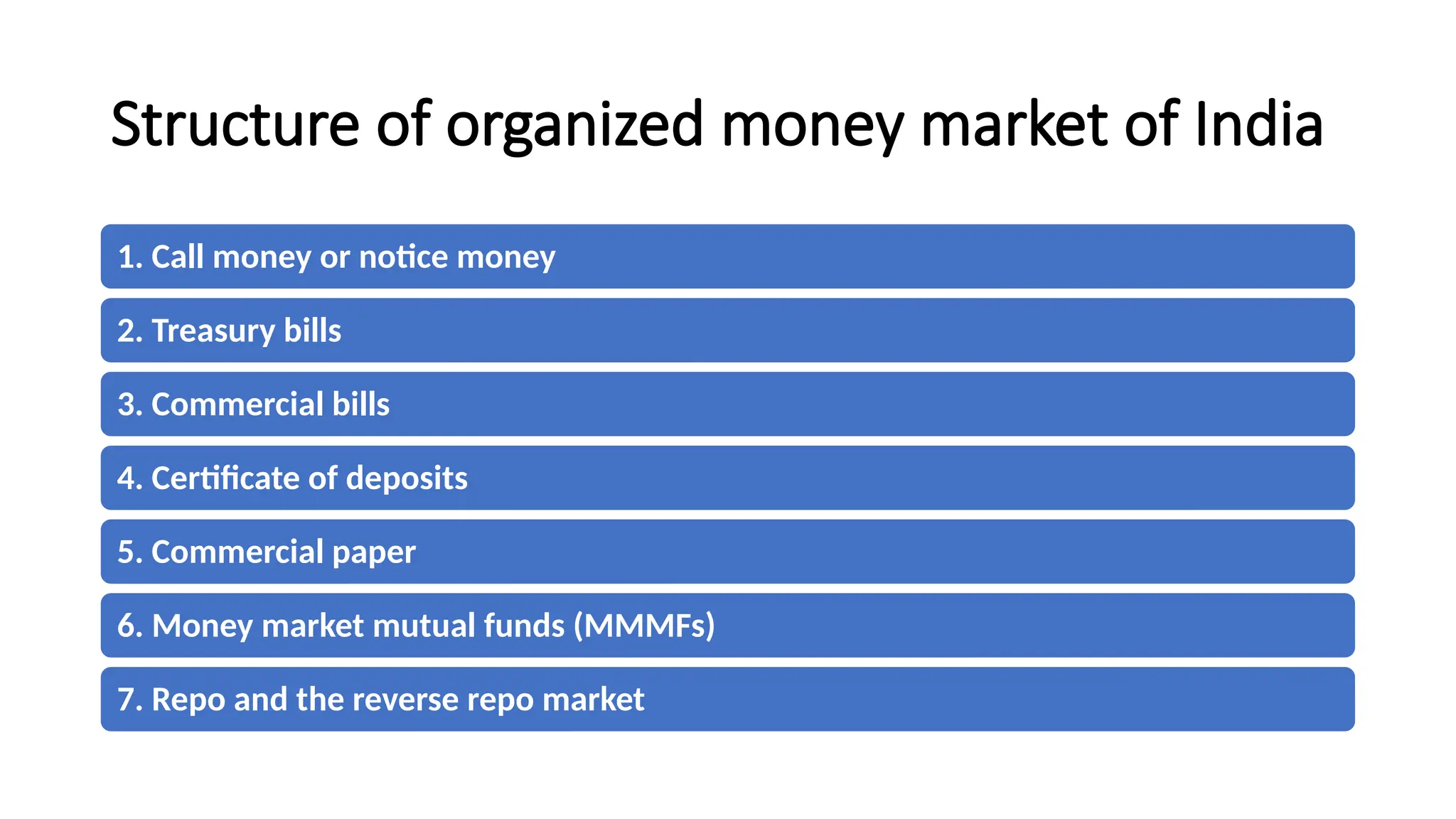 Economics Money Market.pptx Types of markets in economy | PPTX