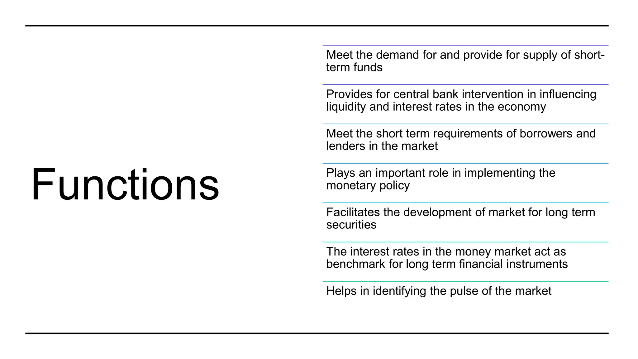 Money Market-Introduction characteristics.pptx