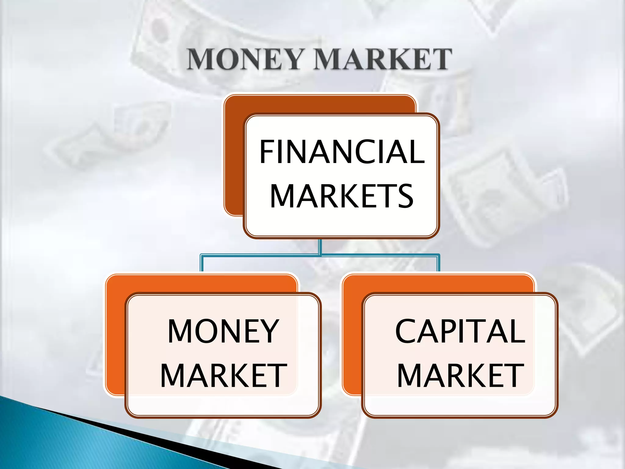 Moneymarket ppt-090830152315-phpapp01 | PPTX