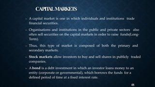 Money market and capital market in india.pptx