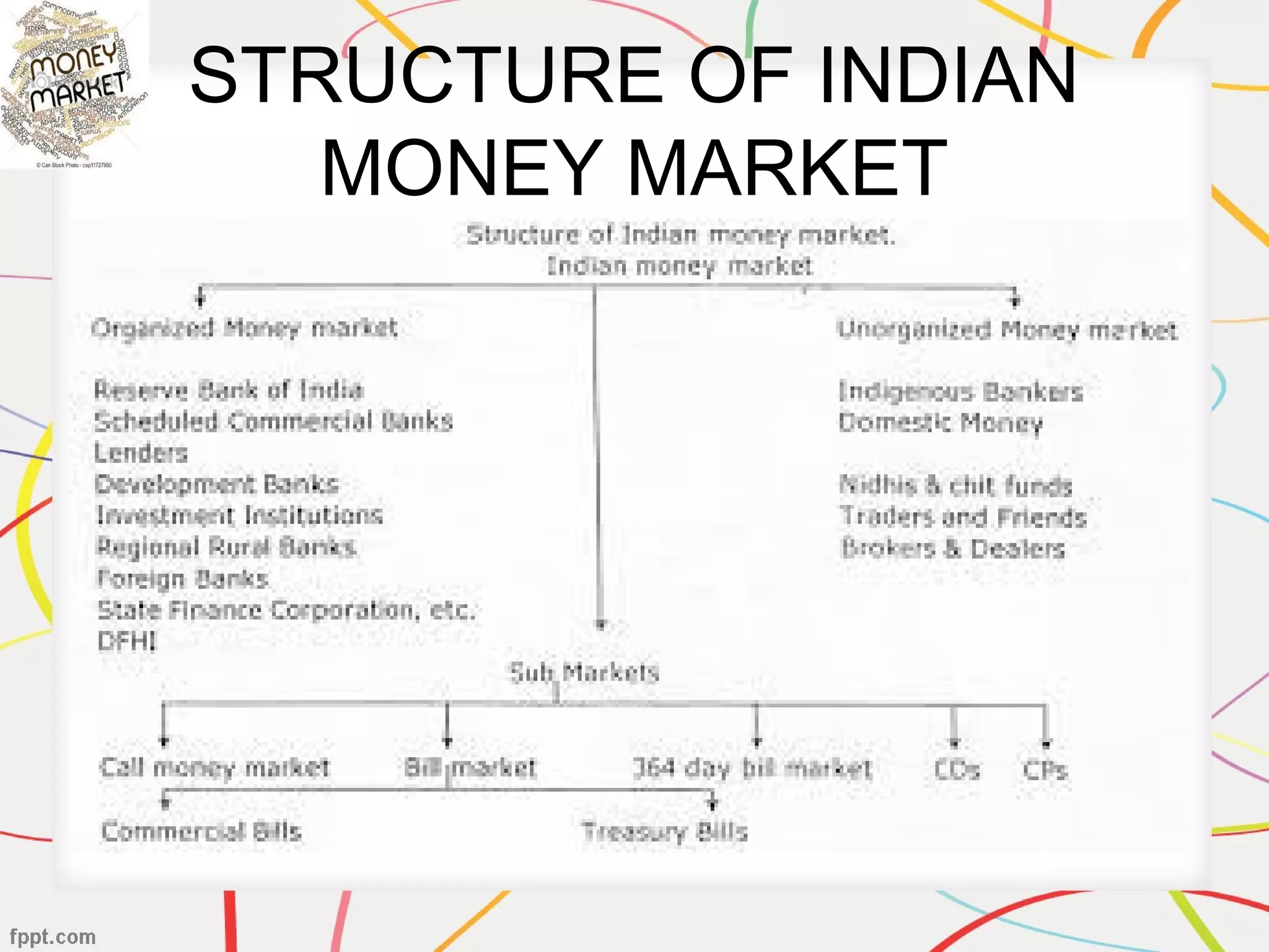 Money market instruments | PPT | Stocks and Bonds | Personal Investing