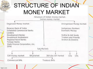 Money market instruments | PPT