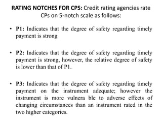 MONEY MARKET INSTRUMENTS.pptx