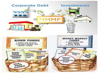 Money market instruments with examples | PPTX