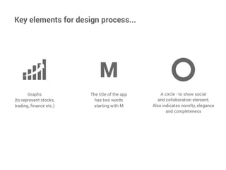MoneyMessenger Logo Design | PPT