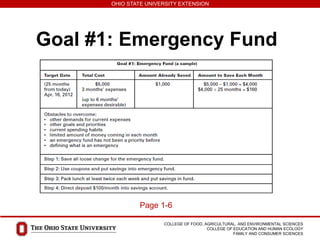 Money management lesson 1 all you want know | PPT