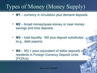Money, Money Supply & Monetary Policy | PPT
