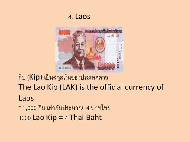 Money of asean | PPT