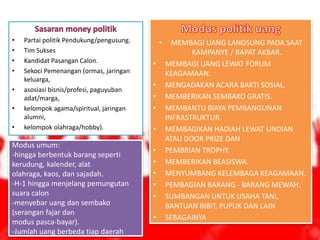Money politik | PPTX