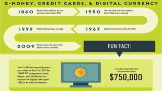 Money presentation | PPTX