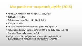 «Ο πολιτιστικός τουρισμός ως όχημα τοπικής ανάπτυξης» | PPTX