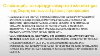 «Ο πολιτιστικός τουρισμός ως όχημα τοπικής ανάπτυξης» | PPTX
