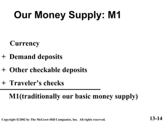 Money Supply | PPT