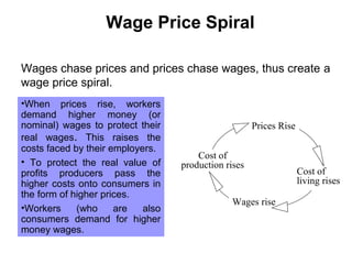 Money supply and inflation | PPT
