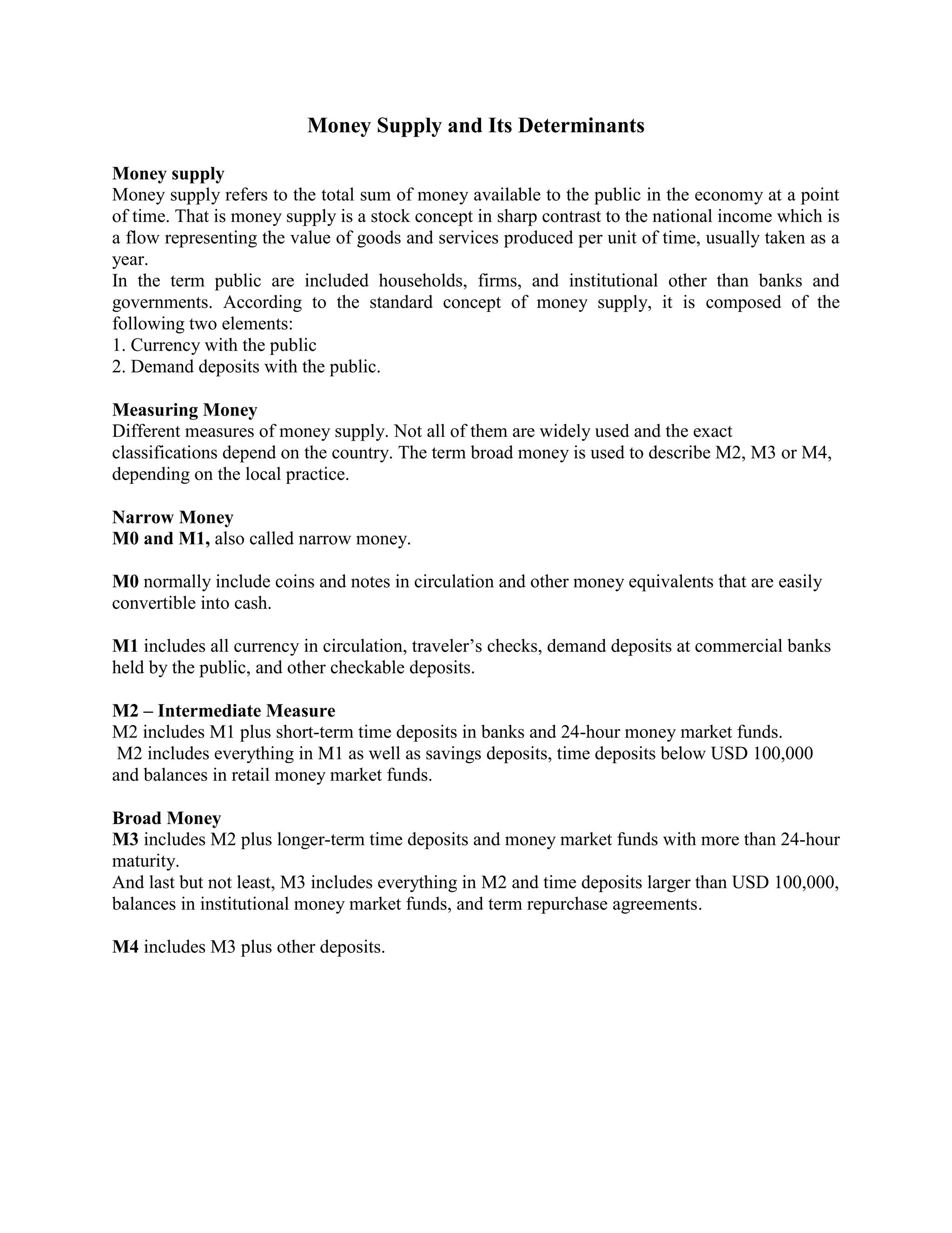 Money Supply and Its Determinants (1).docx