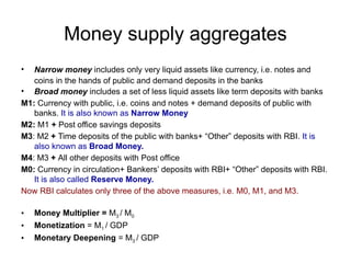 Money Supply & Inflation topic to unn.ppt