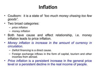 Money Supply & Inflation topic to unn.ppt