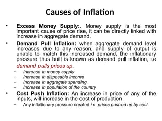 Money Supply & Inflation topic to unn.ppt