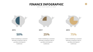 Money Finance Timeline Template editttt | PPTX