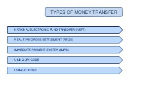 Money transfer.pptx