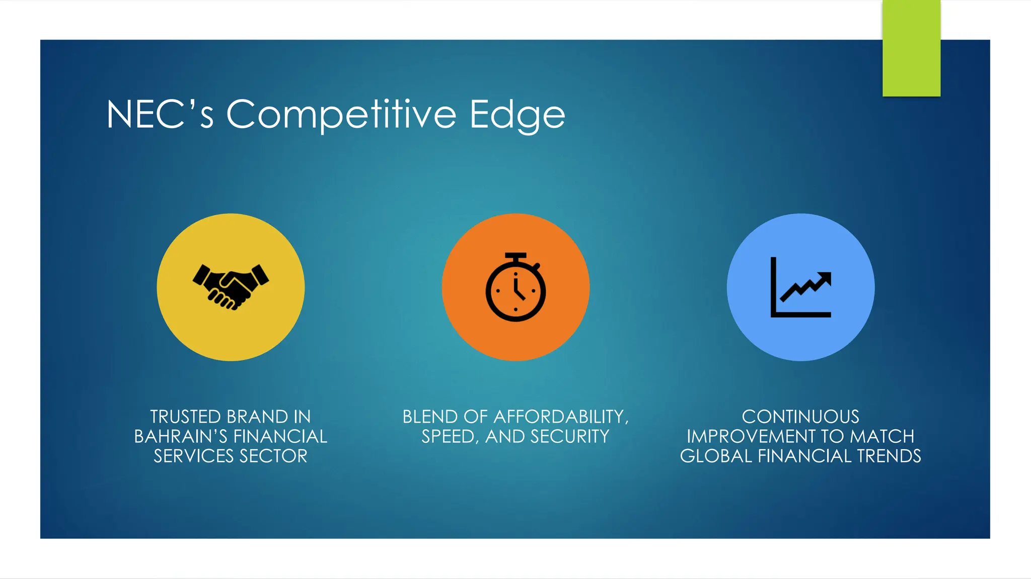 Money Transfer and Currency Exchange in Bahrain - NEC | PPTX