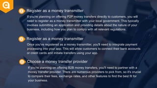 How To Create A Money Transfer App? Everything You Should Know | PPT