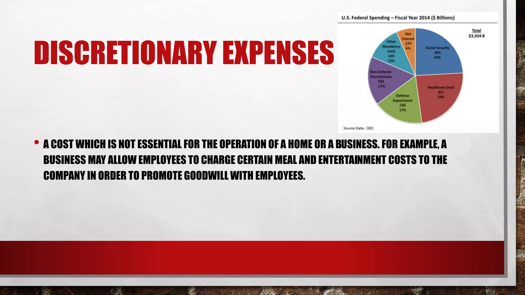 Money vocabulary | PPTX