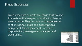 Money vocabulary | PPTX