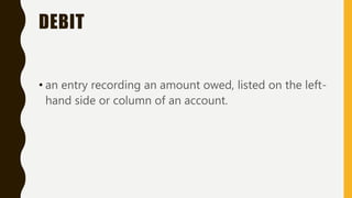 Money vocabulary | PPT