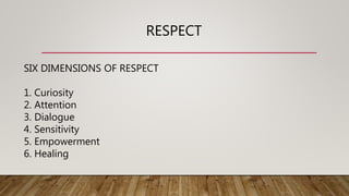 Money vs respect | PPTX