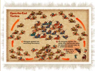 Mongol Empire " highlighting best strategic patterns in war" | PPTX