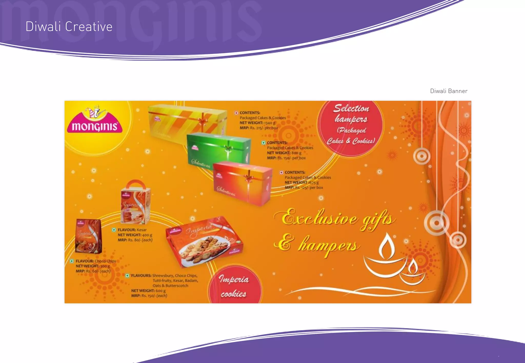 Monginis sdp case study | PDF