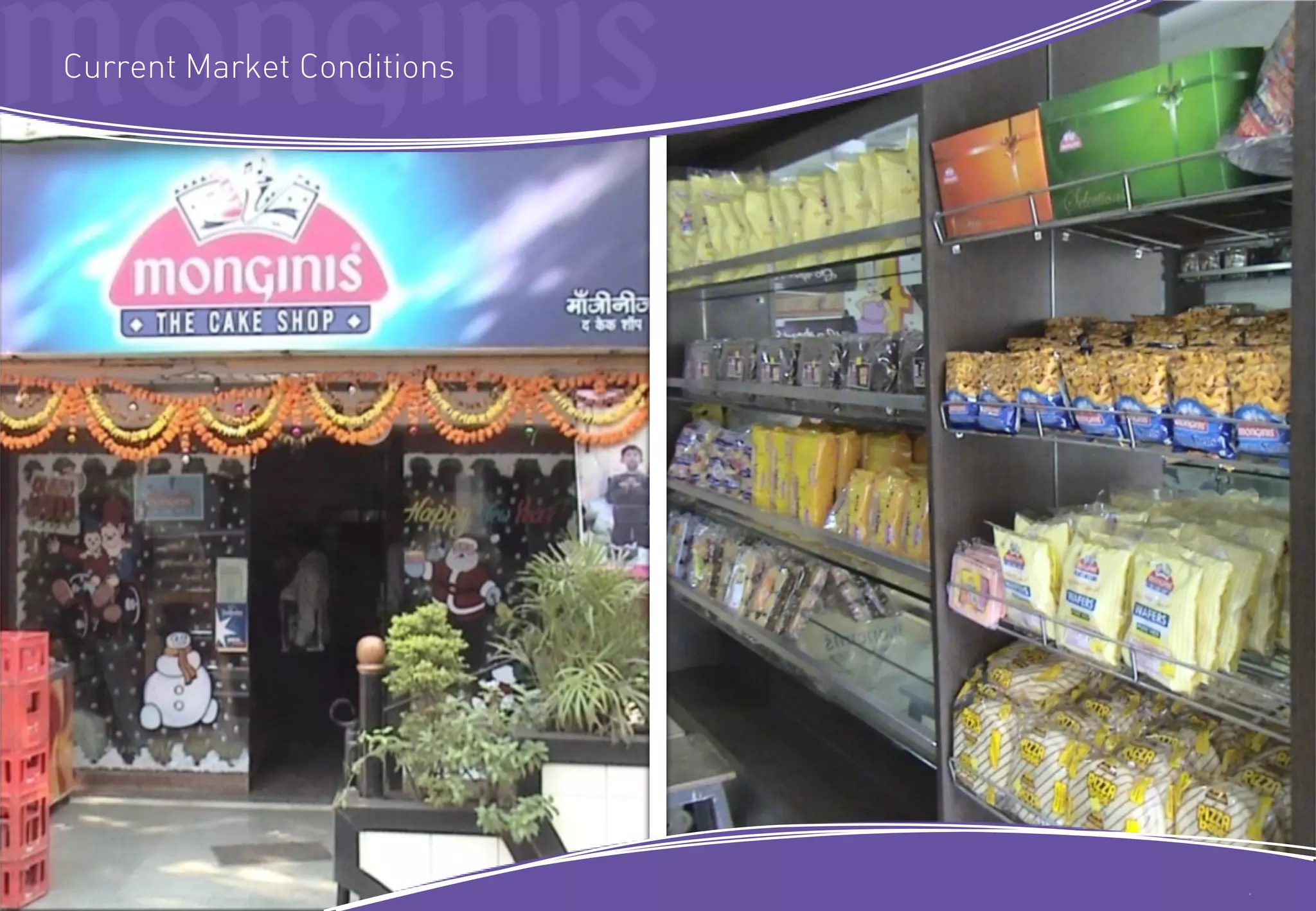 Monginis sdp case study | PDF