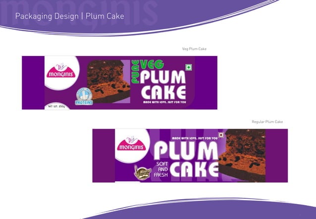 Monginis sdp case study | PDF | Desserts and Baking | Food & Drink