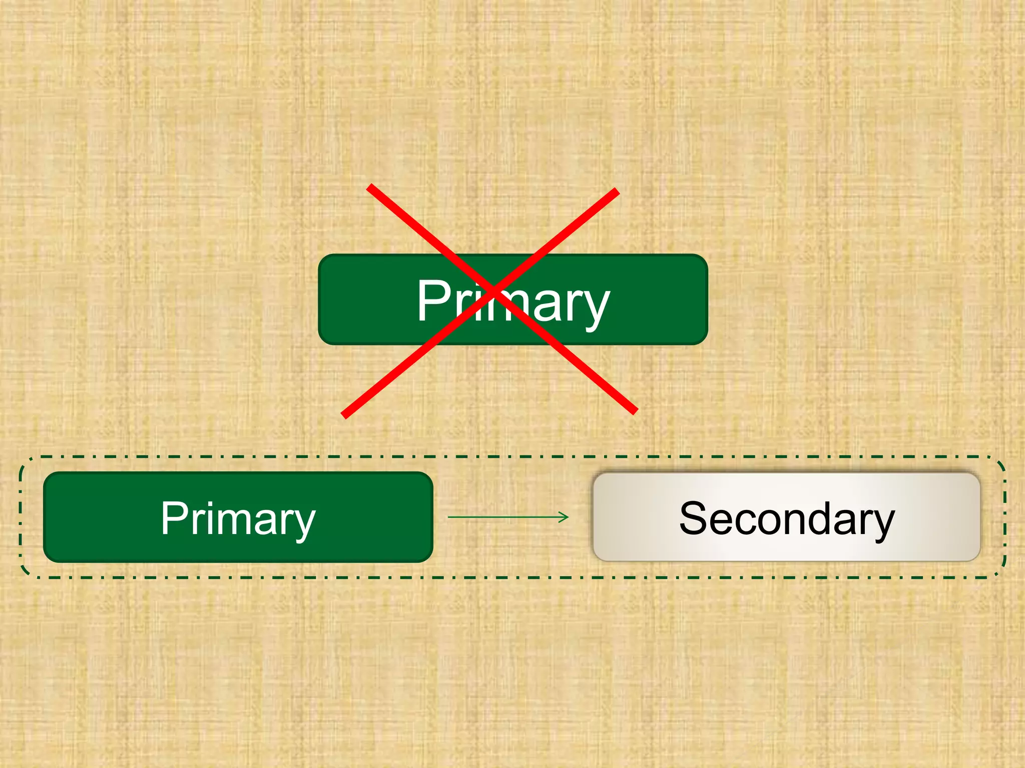 Introduction to MongoDB | PPTX