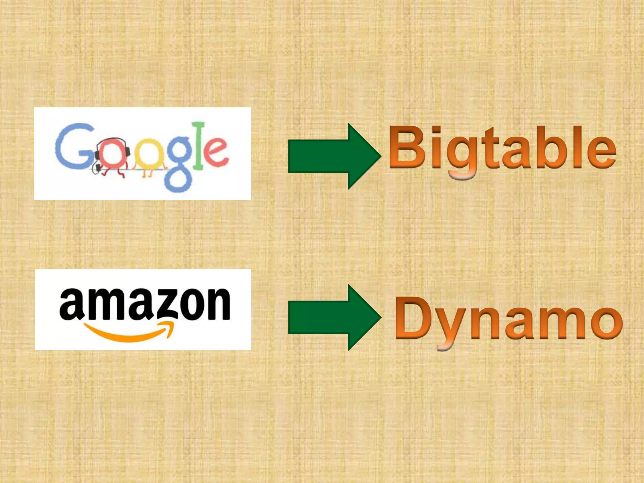 Introduction to MongoDB | PPTX
